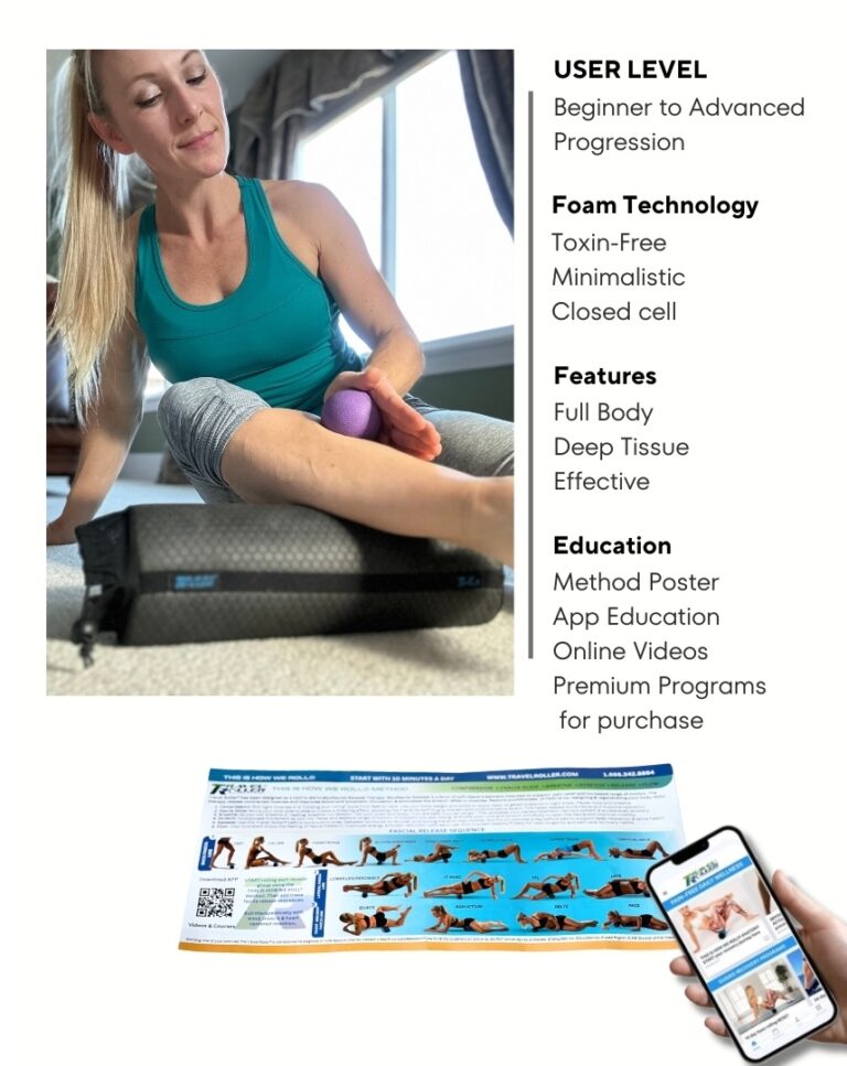 Travel Roller®4.3 REGEN THERAPY KIT: Includes TRSYSTEM, TRBALL PRO ...